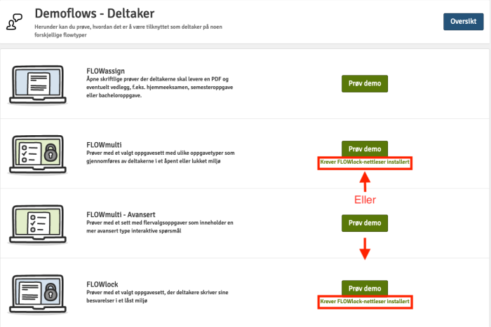 Hvordan installere FLOWlock på PC eller Mac – Lovisenberg Diakonale ...